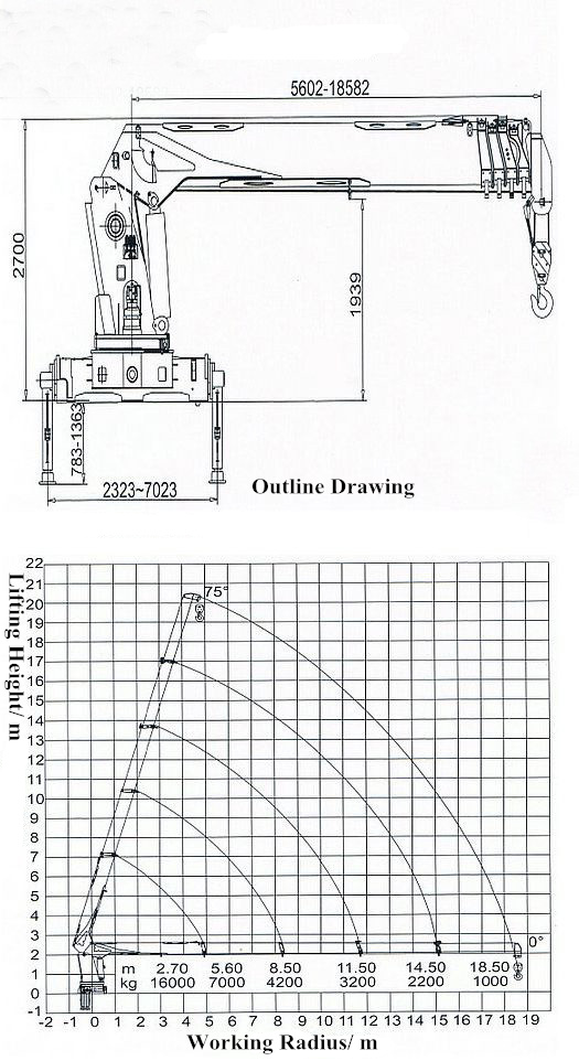 16 Tons Truck Mounted Crane – Henan Liyue Machinery Equipment Co., Ltd.