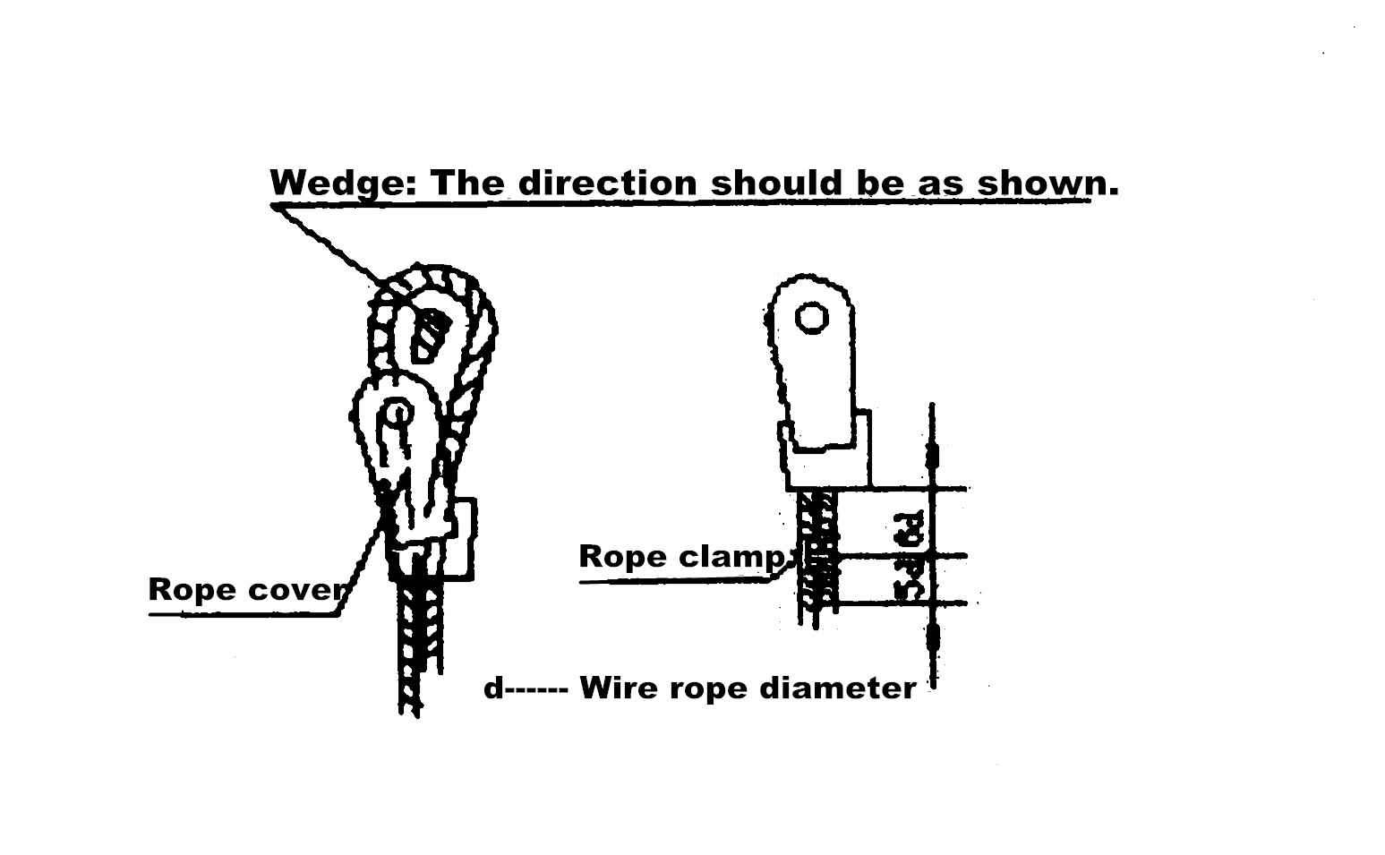 Replacement Method of Truck Crane Wire Rope – Henan Liyue Machinery ...